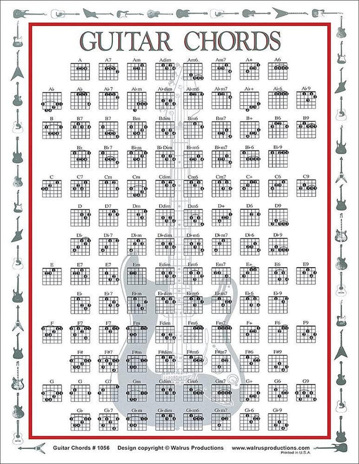 Guitar Chords Chart – Corner Music